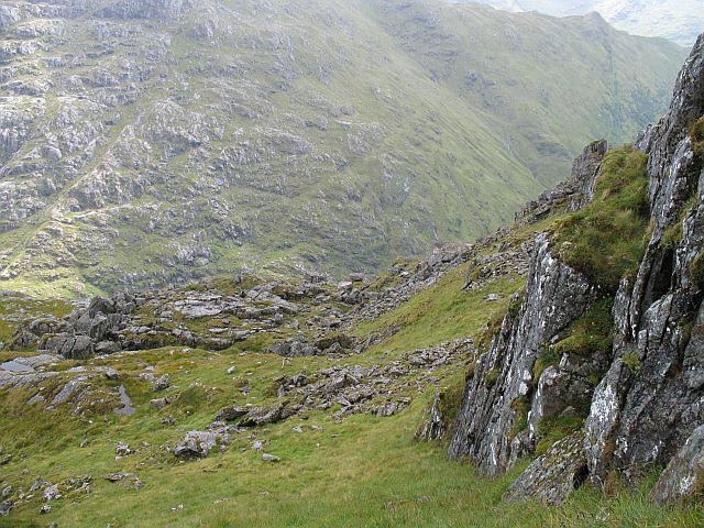 Beinn an Aodainn [Ben Aden] Group Walks | Join a Walk | Walkmates