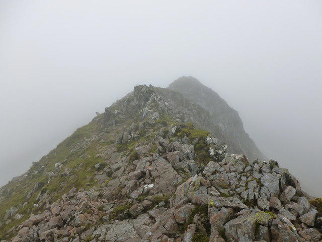Aonach Eagach Group Walks | Join a Walk | Walkmates