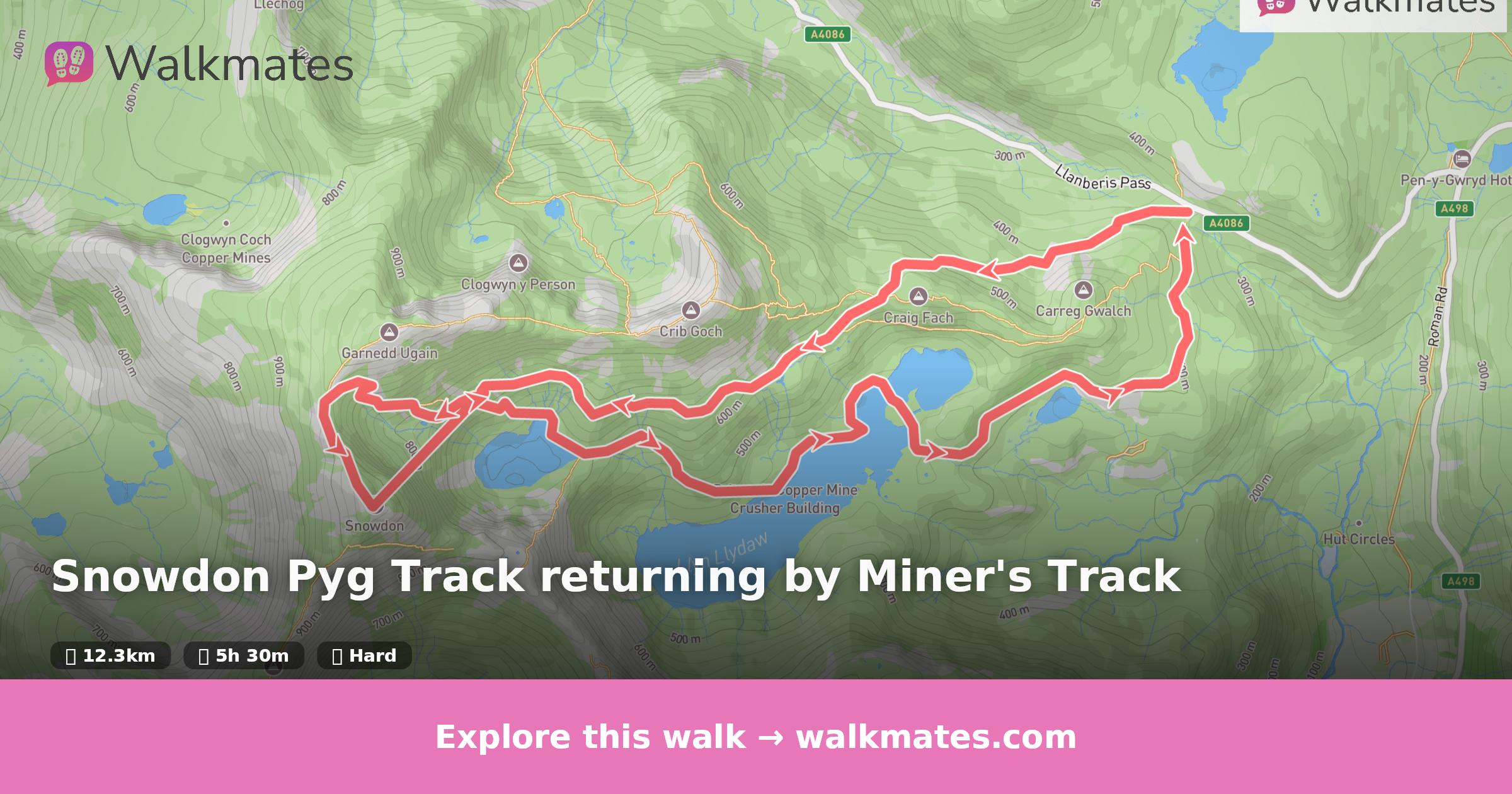 Snowdon Pyg Track returning by Miner's Track | Walkmates | Walkmates